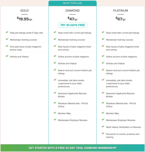 What Is Workamping and How To Find Best Workamper Jobs